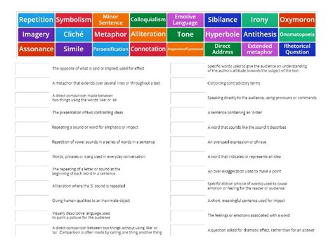 Basic Ncea Language Techniques Match Up