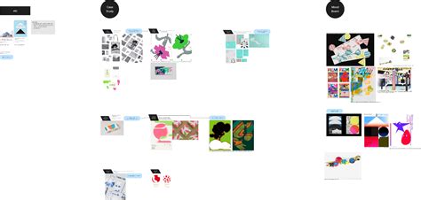 Kcdf 리서치 Figma