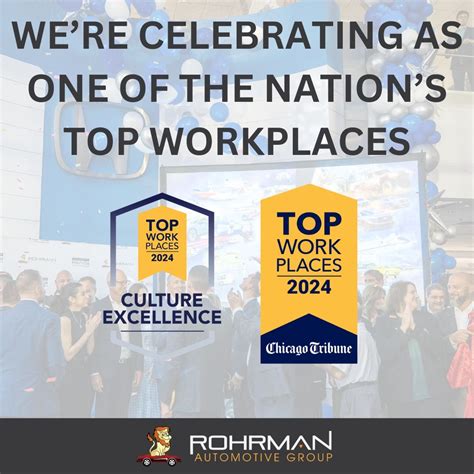 Ryan Rohrman On Linkedin Wearerohrman Topworkplaces 52 Comments