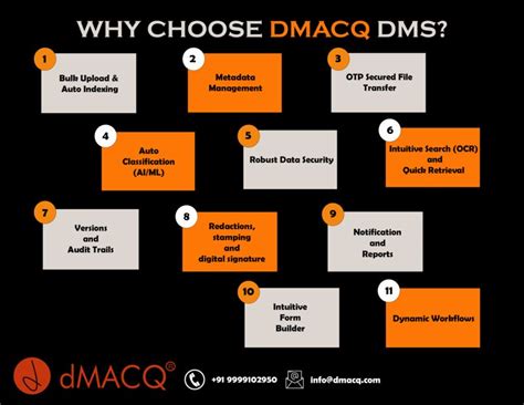 Poornesh P R Posted On Linkedin