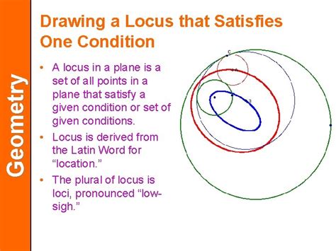 Geometry 10 7 Locus Geometry Drawing A Locus