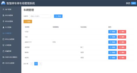停车场管理系统web前后端 停车场后台地址 csdn博客
