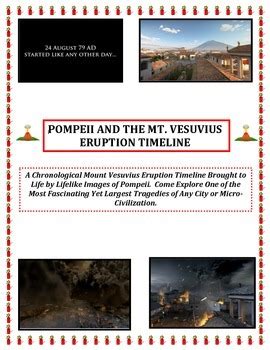 Mount Vesuvius 79 Ad Eruption Timeline