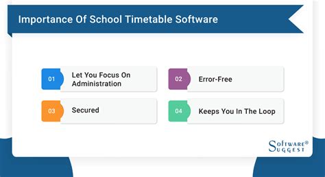 Best School Time Table Software In India For 2025 Get Free Demo