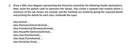 Solved Draw A UML Class Diagram Representing The Chegg