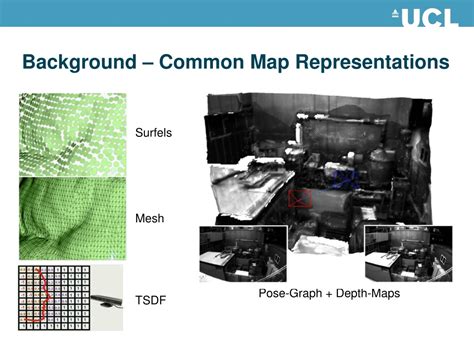 Ppt Codeslam — Learning A Compact Optimisable Representation For