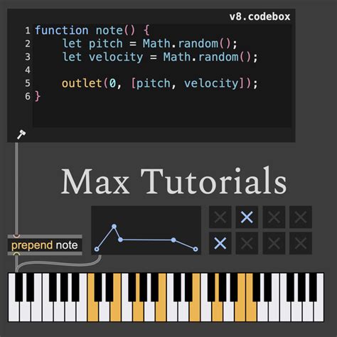 Cycling 74 Documentation