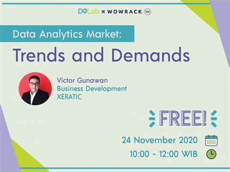 Data Analytics Market Trends And Demands