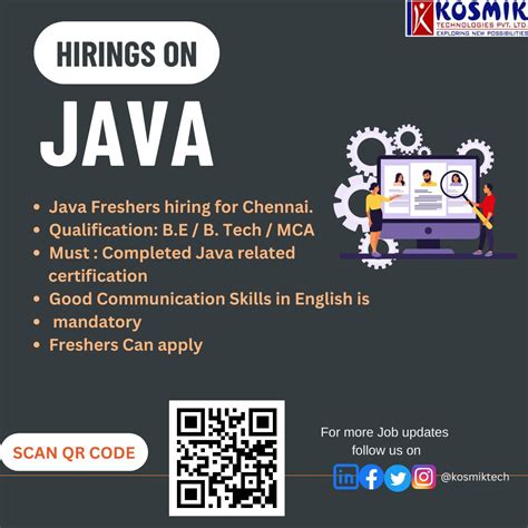 Kosmiktechnologies Pvt Ltd On Linkedin Openings Java Javadeveloper