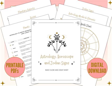 Astrology Cheat Sheet Astrology Guide Astrology Planner Basics Of Astrology Birth Chart