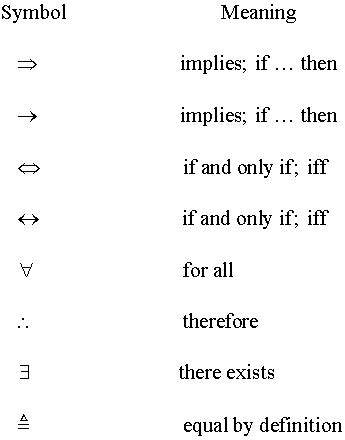 Logic Related Math Symbols Math Com