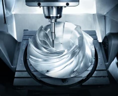 Do You Really Understand 5 Axis Cnc Machining Read It Now Cnc