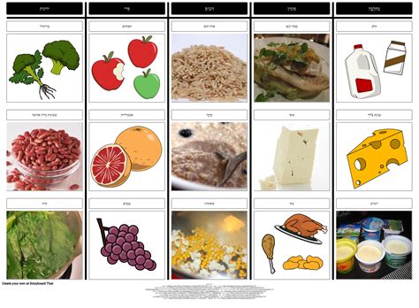 קבוצות מזון T Chart Storyboard By He Examples