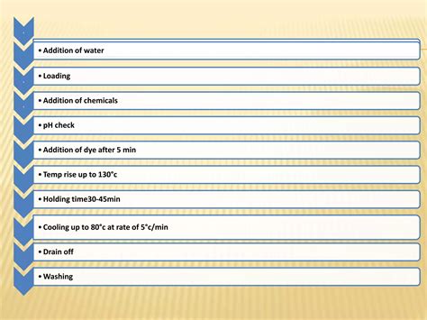 Textile Chemical Processing Pptx