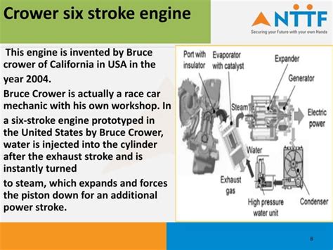 Six Stroke Engine Ppt