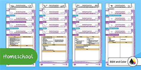 Paces Homeschool Curriculum Teacher Aid Twinkl Usa