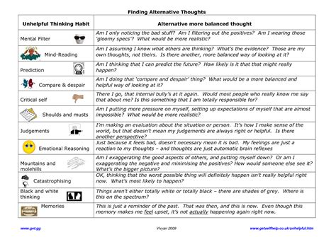 Finding Alternative Thoughts Dialectical Behavior Therapy Therapy Finding Alternative Thoughts Dialectical Behavior Therapy Therapy