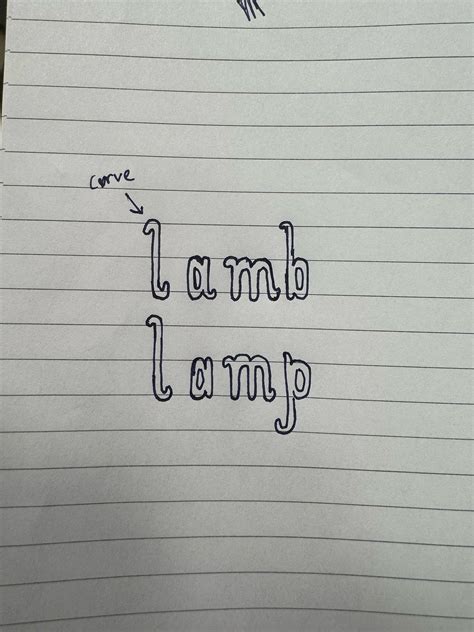 Lambda Lamp Logo Design Behance