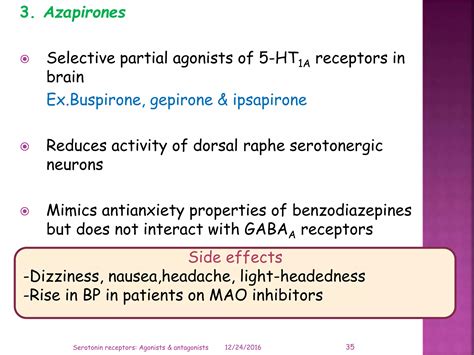Serotonin Receptors Agonists And Antagonists Pptx