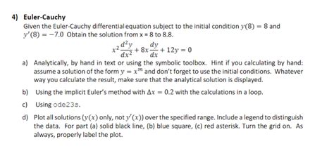 Solved This Problem Must Be Solved In Matlab Do Not Solve