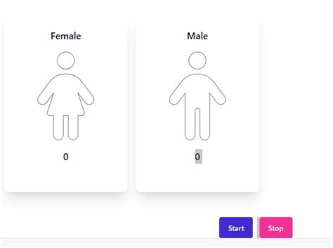 [web] Animated Genderchart Illustration B4x Programming Forum