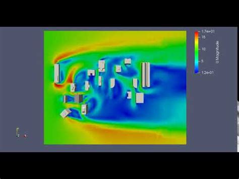 OpenFOAM V Tutorial WindAroundBuildings YouTube