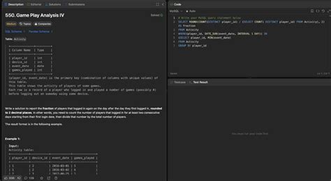 Pavan Bhojwani On Linkedin Sql Datascience Analytics