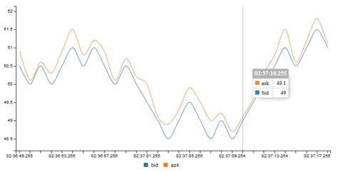 Github Quintanar401kdb Wc Kdb Web Components