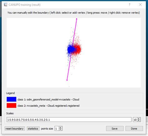DEEP LEARNING OPTIMIZATION IN D RECONSTRUCTION WITH DRONE IMAGES A CASE STUDY IN URBAN SCENES