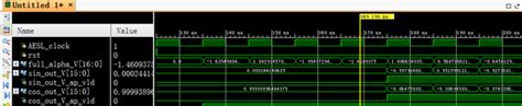Xilinx Hls C Fpgacordic