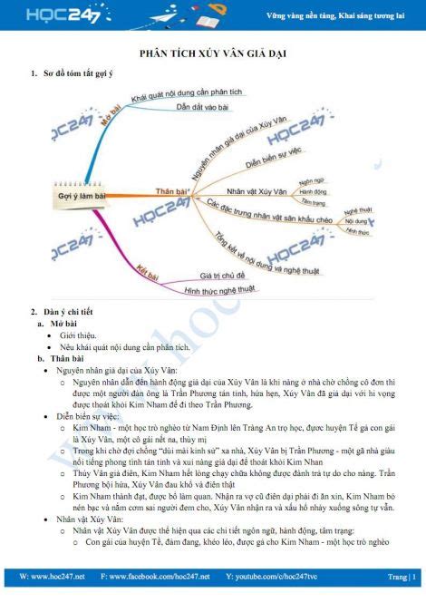 Phân Tích Xúy Vân Giả Dại