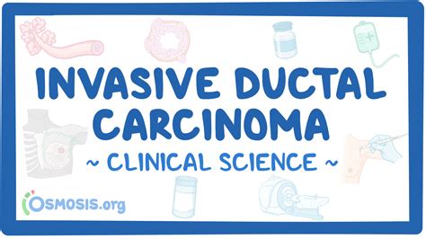 Invasive Ductal Carcinoma Video And Meaning Osmosis