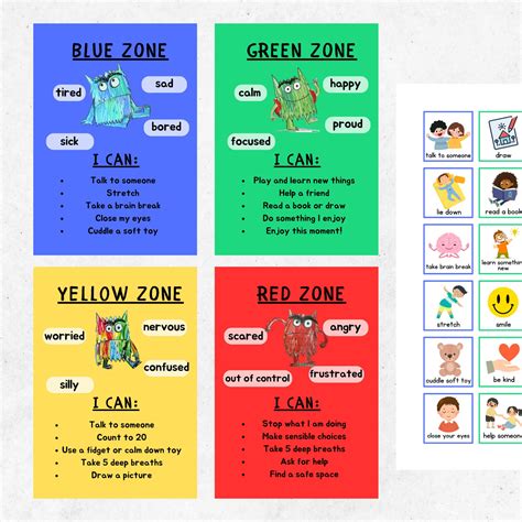 Printable Zones Of Regulation Pdf