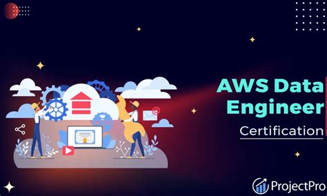 Your A Z Guide To Aws Data Engineer Certification Roadmap