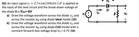 Solved Q An input signal vI sin πt V is applied Chegg