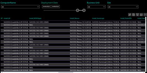 Diy Windows Provisioning A Solution Example
