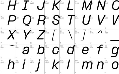 Pp Formula Medium Windows Font Free For Personal