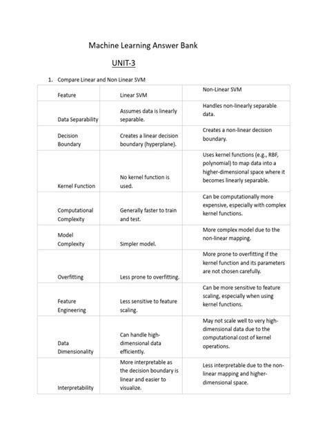 Machine Learning Answer Bank Pdf Support Vector Machine