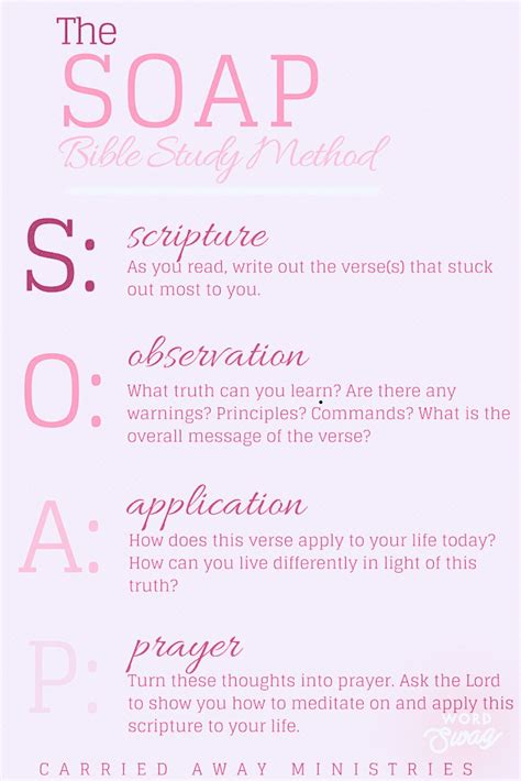 Soap Bible Study Method Pink Bible Study