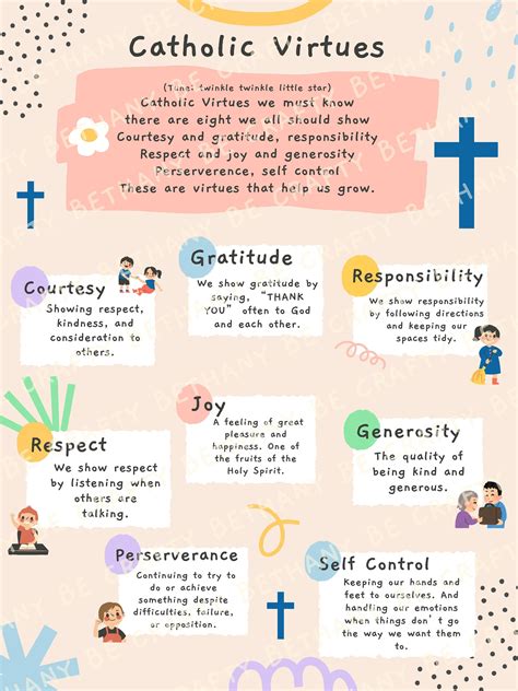 Catholic Virtues Poster Digital Download 8 5x11 Etsy