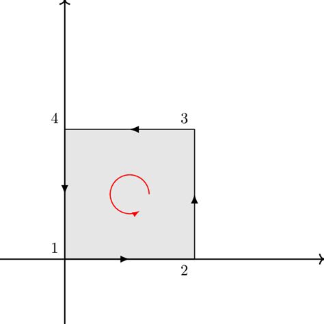 6 An Oriented Square The Square Orientation Is Represented By A