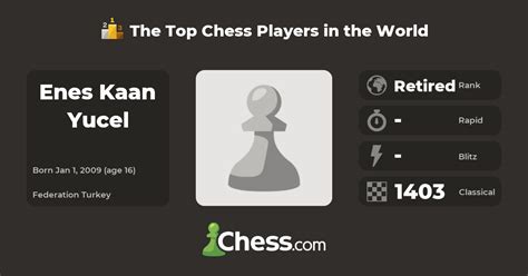 Enes Kaan Yucel Top Chess Players