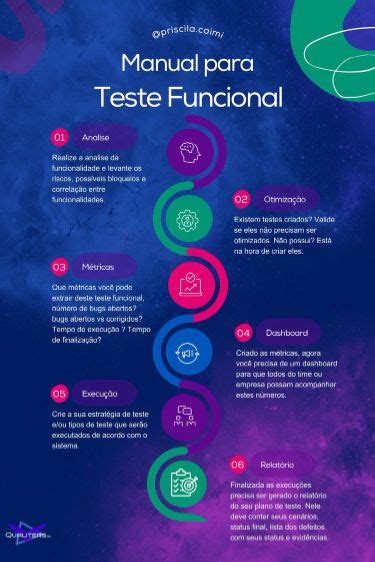 Manual Do Teste Funcional Tudo O Que Você Precisa Saber