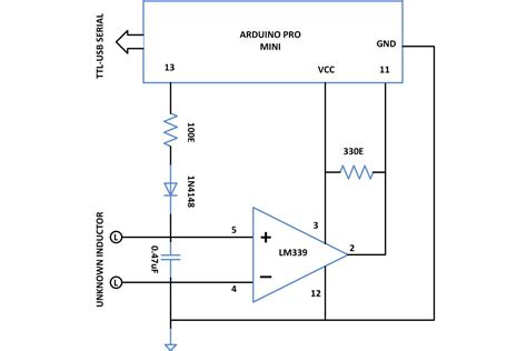 Inductance Meter