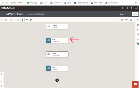 Auraplayers Adapter For Oracle Integration Cloud Adapter Oic Auraplayer