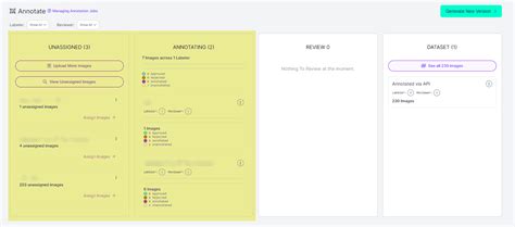 unable to annotate dataset generated without previously annotated
