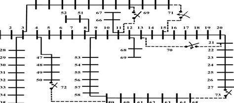 Eee 69 Bus Base Case Ieee 69 Bus Test System Consists Of 69 Nodes 5