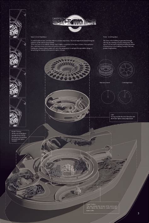 Space Matter Conceptual Architecture Geometric Design Art