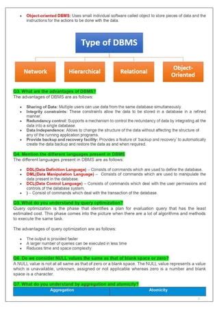 All About DBMS Interview Question And Answers PDF All About DBMS Interview Question And Answers PDF