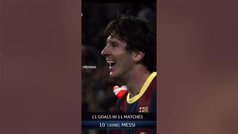 Messi Memories At Braca Youtube